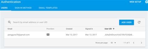User Authentication Using Firebase Mit App Inventor Help Mit App
