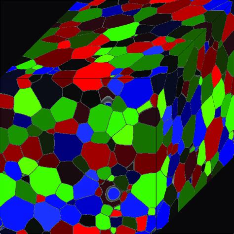 3d Grain Structure After 30 000 Time Steps Isotropic Grain Growth