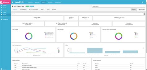 Ossec Wazuh Dashboard Pci Hids Parte 12 • Guia Do Ti