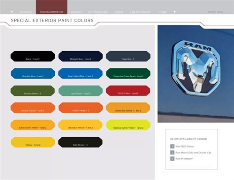 2023 Stellantis Paint Codes And Color Charts