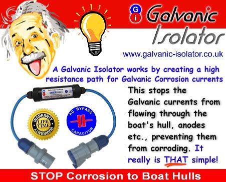Galvanic Isolation What You Need To Know Galvanic Isolators