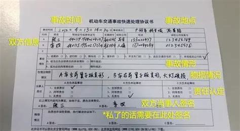 小事故保险如何快速理赔，教你几招不吃亏搜狐汽车搜狐网