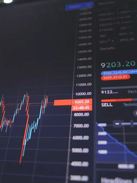 Sip Vs One Time Investment Which Is Better Strategy Grocered