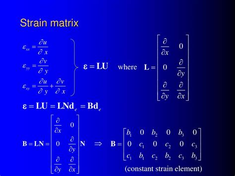 Ppt The F Inite Element Method A Practical Course Powerpoint Presentation Id 6787186
