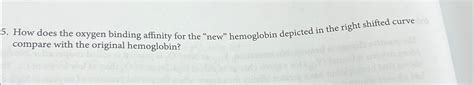 Solved How Does The Oxygen Binding Affinity For The New