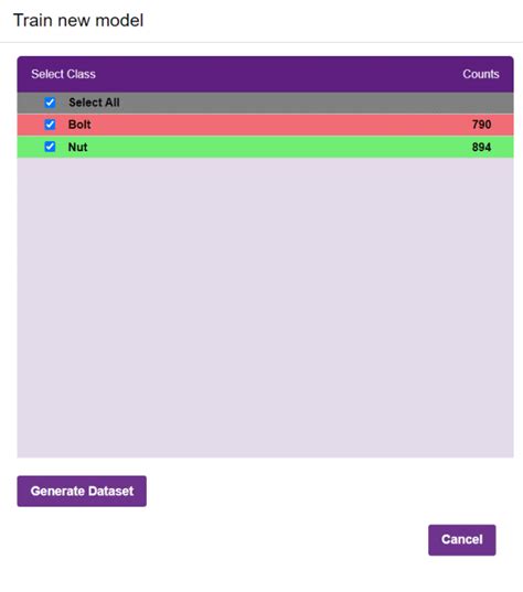 Create A Machine Learning Model To Count Nuts And Bolts Object Detection