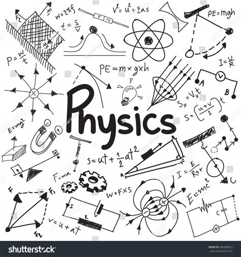 Basic Physics Lesson 12 Rotational Motion Hubpages