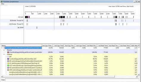 Android自动化测试及性能优化