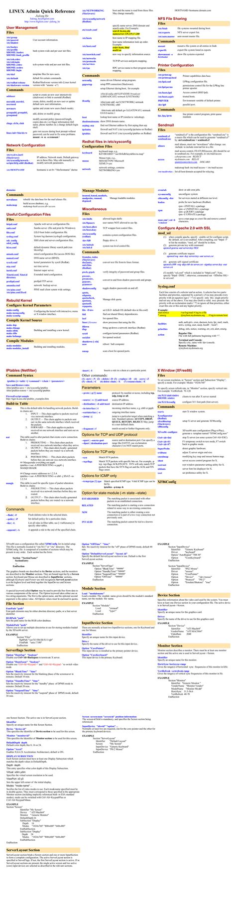 Pin By Recopilation On Linux Linux Linux Operating System Computer Coding
