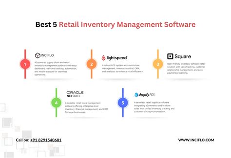 Retail Management Software Types Benefits And Best Solutions