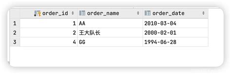 Java【jdbc】【使用preparedstatement操作数据库】 Csdn博客