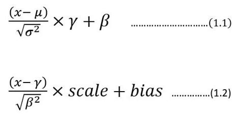 Batch Normalization A Different Perspective From Quantized Inference Model Rlearnmachinelearning