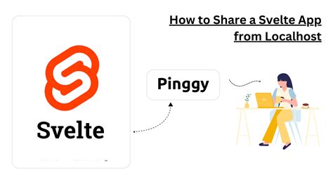 How To Share A Svelte App From Localhost