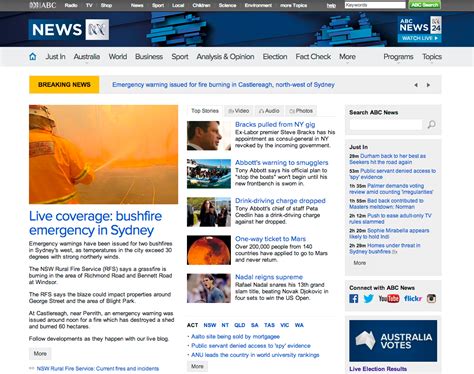 Reusable Responsive Charts With D3js