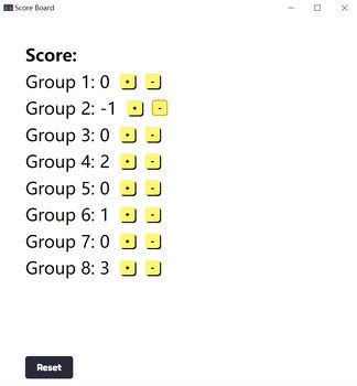 Simple Score Counter App By Me Z TPT