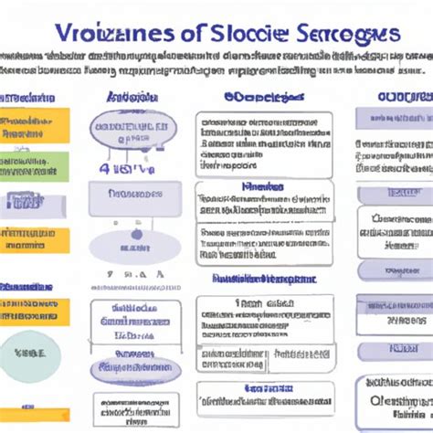 What Is A Variable In Science A Comprehensive Overview The Enlightened Mindset