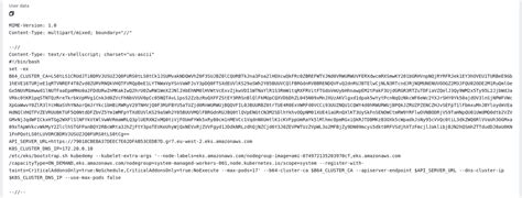 Aws Eks Part 3 Deploy Worker Nodes Using Managed Nodegroups Kubedemy