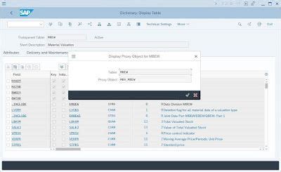 Inventory Aging Reporting With S HANA Embedded Analytics