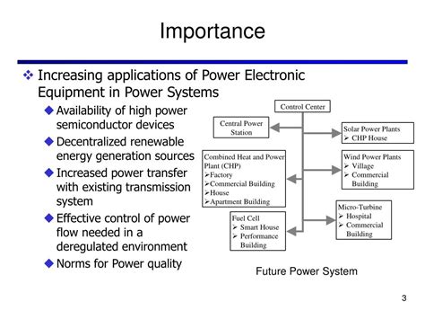 Ppt Teaching Utility Applications Of Power Electronics In A First