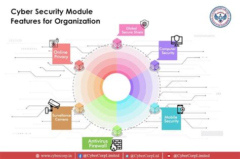 Aslam Ansari Posted On Linkedin