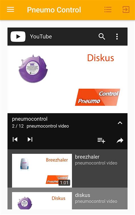 Inhaler Technique Errors In Romanian Patients With Asthma A Mu Ppa