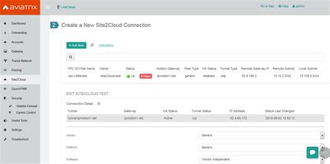 Aviatrix Gateway To Cisco IOS Router Documentation