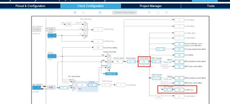 Stm32cubemx 使用 8 — Adc配置、adc采样电压cubemx Adc配置 Csdn博客
