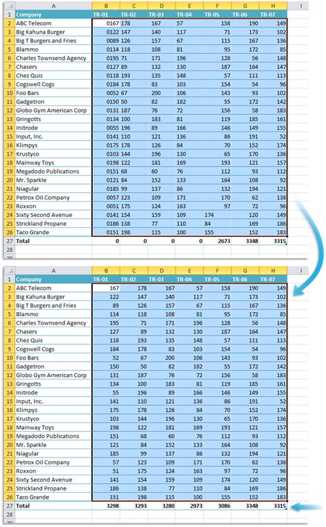 Convert Numbers Stored As Text To Real Numbers Extra Features For Excel