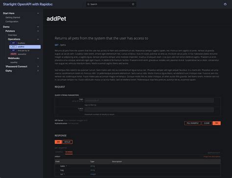 Openapi Swagger 20 Specification Integration OpenAPI Swagger 2 0