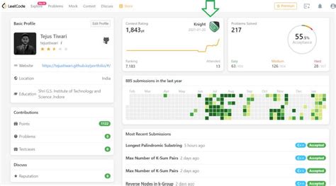 Tejus Tiwari On Linkedin Leetcode Programming Contests Learningeveryday 24 Comments