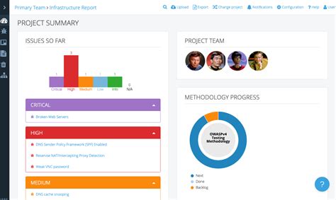 dradis framework reporting and collaboration for information security