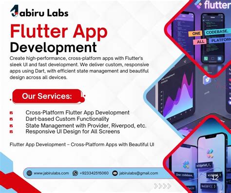 Flutterappdevelopment Jabirulabs Crossplatformapps Dartdev Jabiru Labs