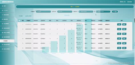 计算机毕设ssm便民药店管理系统58fn6（开题源码） Csdn博客