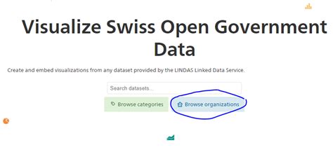 Browsing Topic Feedback · Issue 214 · Visualize Adminvisualization