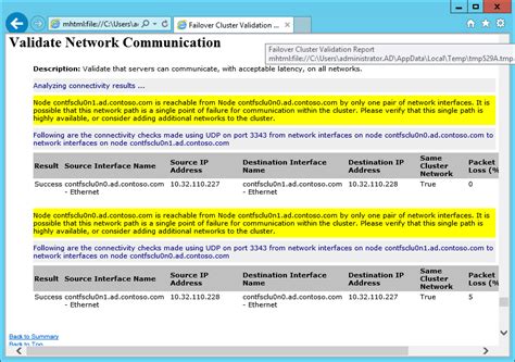 Building Guest Virtual Failover Cluster On Hyper V Host With Windows