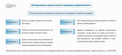 Как оспорить сделку купли продажи квартиры пошаговая инструкция