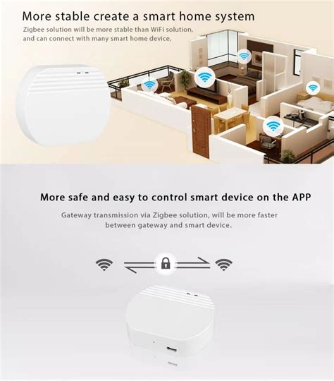 Smart Multi Mode Gateway ZigBee WIFI Bluetooth Mes Vicedeal
