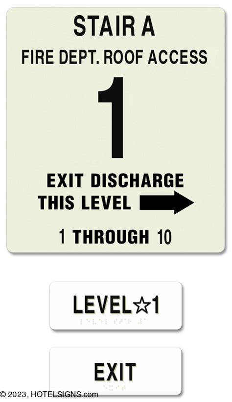 Canopy Sign Store By HOTELSIGNS Com Photoluminescent Stairwell Id Exit Level Washington Dc 4