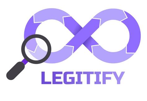 Filipi Pires En Linkedin Legitify Detect And Remediate Misconfigurations And Security Risks