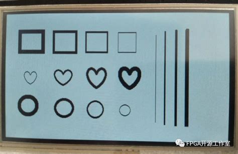 基于FPGA的二值图像的腐蚀算法的实现 腾讯云开发者社区 腾讯云