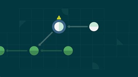 Recovering From The Git Detached Head State Circleci