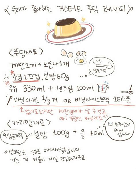 요리에 있는 홍준호님의 핀 맛있는 음식 조리법 레시피 카드 음식