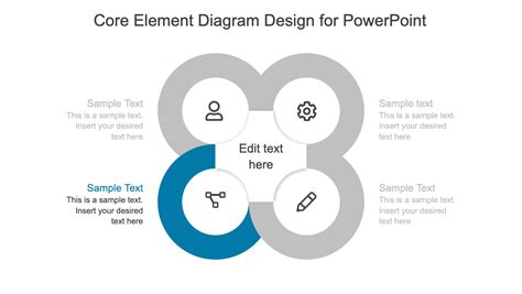 Core Element Diagram Design For PowerPoint Smart Diagram