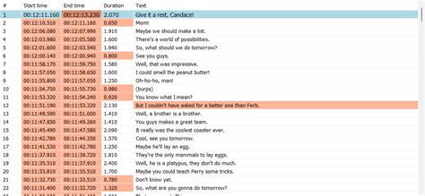Reversing A Subtitle SubtitleEdit Subtitleedit Discussion 6536 GitHub