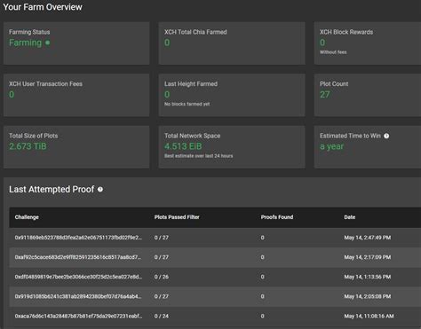 Bug Synced But Solving Old Challanges · Issue 4974 · Chia Network