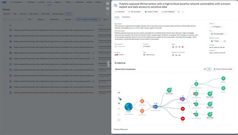 What Is Cloud Security Posture Management Cspm Wiz