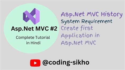 Aspnet Mvc History Mvc History Create First Application In Mvc