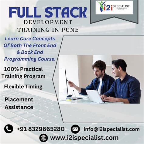 Sk Digital Adviser On Linkedin Fullstackdevelopers Fullstack