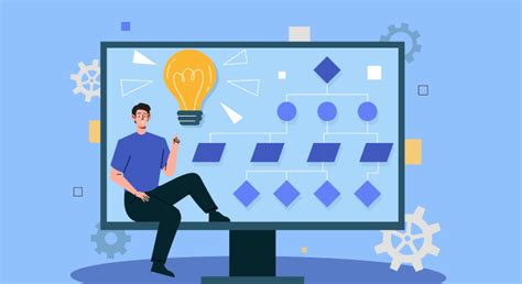 Tips To Optimize Your Business Efficiency With Bpm Software