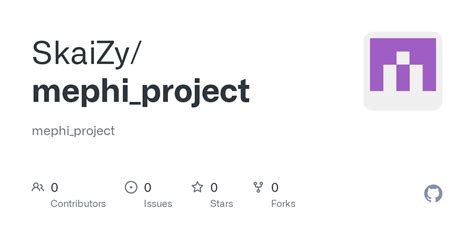 Github Skaizy Mephi Project Mephi Project
